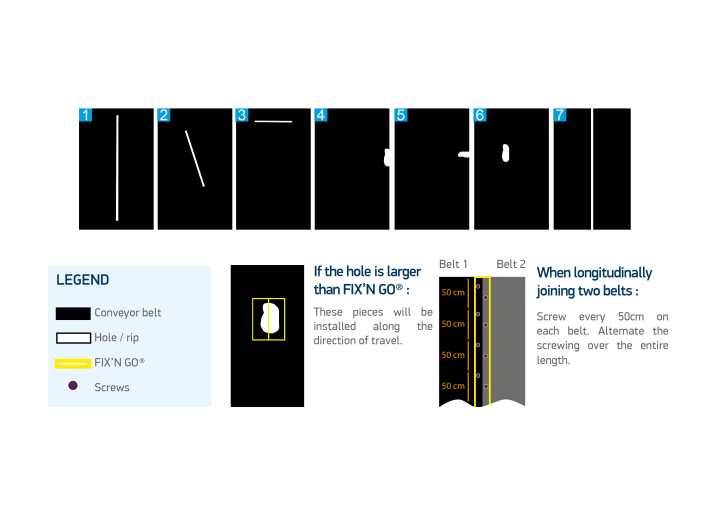 FIX'N GO®* patch | MLT Group